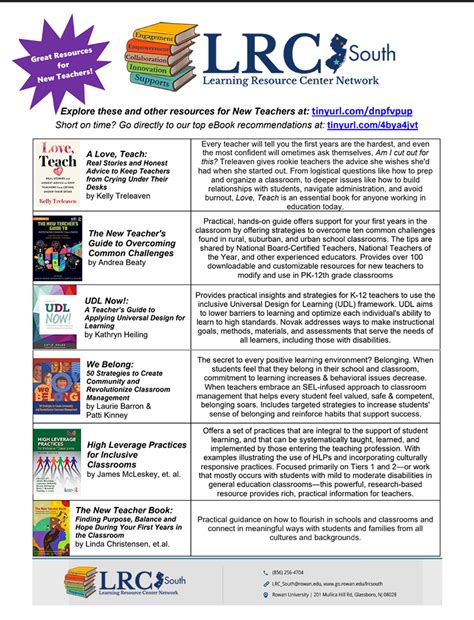 Resources For New Teachers