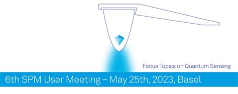 6th Spm User Meeting Zurich Instruments