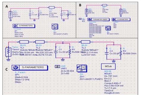 Figure 8 From Design And Simulation Of Microstrip Patch