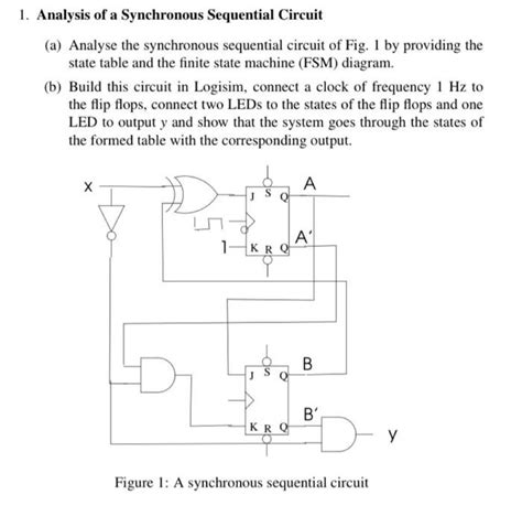 solved 1 analysis of a synchronous sequential circuit a