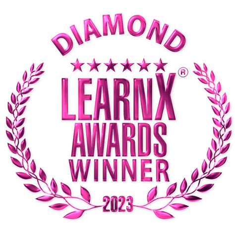 Cybersecurity Mining Traininganddevelopment Excellence Evolution