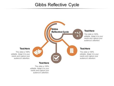Gibbs Reflective Cycle Ppt Powerpoint Presentation Slides Sample Cpb