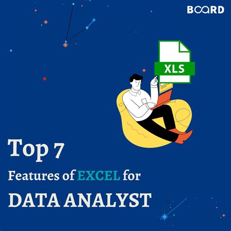 Excel Dataanalyst Dataanalytics Exceltips Exceltricks Trending Boardinfinity Board Infinity