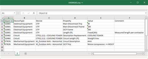 override review design master software docs