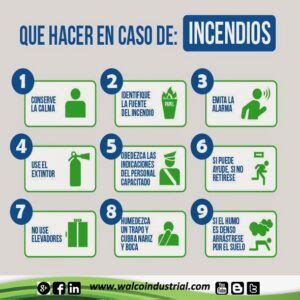 Guía Para Reportar Un Incendio Paso A Paso
