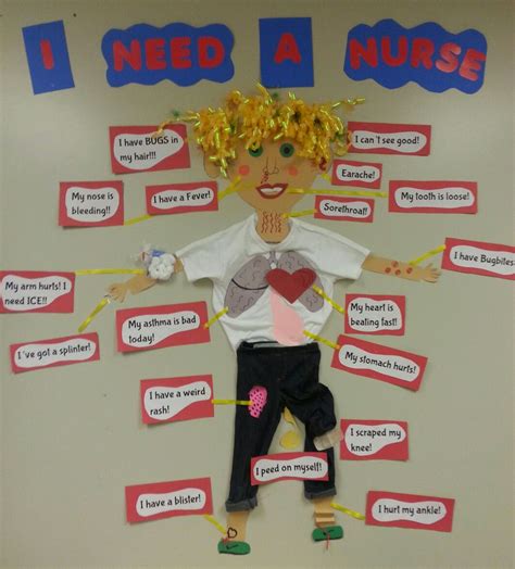School Nurse Appreciation Week Bulletin Board Ideas