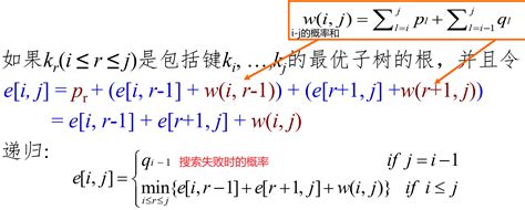 动态规划:最优二叉搜索树最优二叉查找树动态规划 Csdn博客 动态规划:最优二叉搜索树最优二叉查找树动态规划 Csdn博客