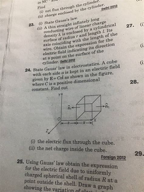 I Net Flux Through The Cylinder Ii Charge Enclosed By The Cylinder