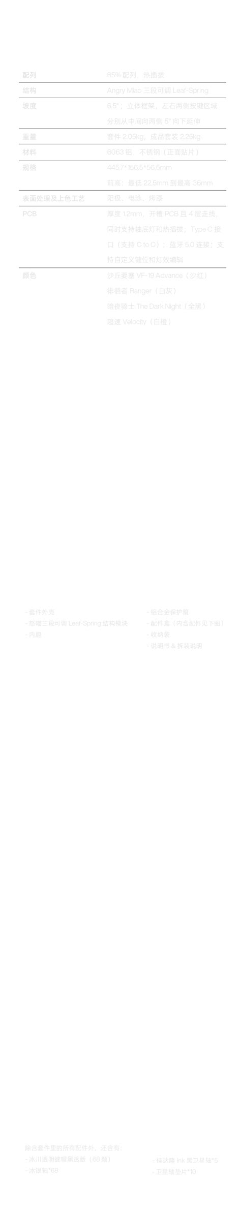 Angry Miao 怒喵科技官网