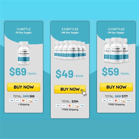 Nerve Restore Advanced Formula