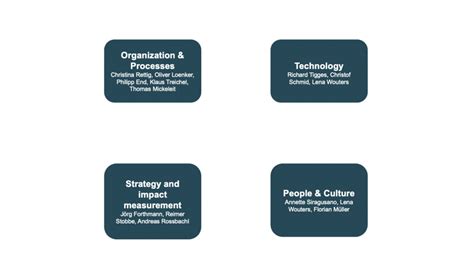 Become A Member Of The Commtech Ag Ag Commtech