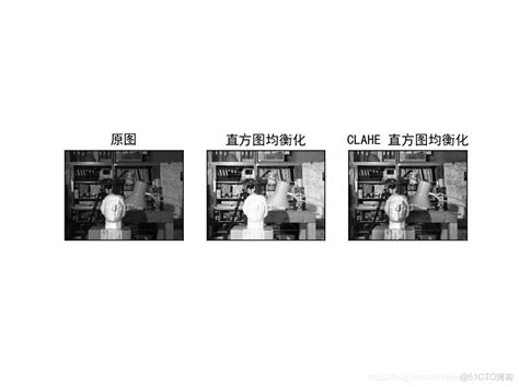 Opencv Python实现直方图均衡化 Opencv自适应直方图均衡化imking的技术博客51cto博客