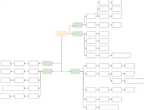 Cloud Native Application Architect Dzung Do Trung