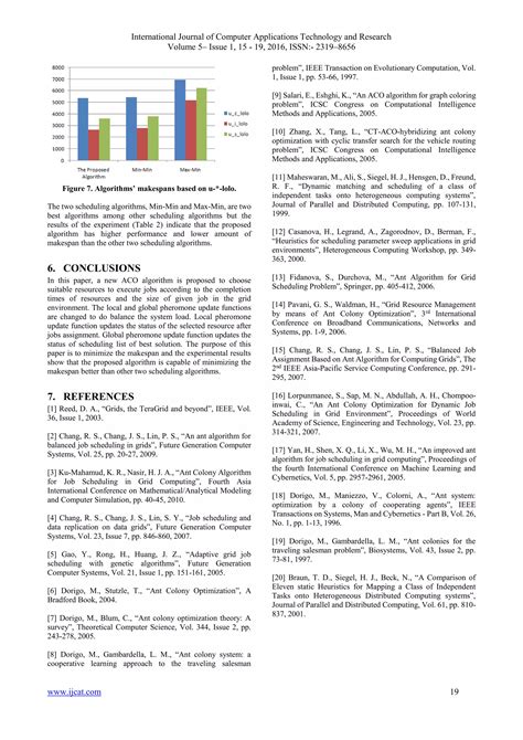 Presenting A New Ant Colony Optimization Algorithm Aco For Efficient Job Scheduling In Grid