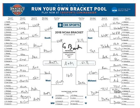 Marc Leventhal Marclev2 Twitter