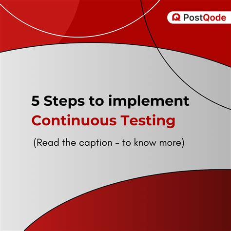 Postqode On Linkedin Apitesting Apiautomation Continuoustesting