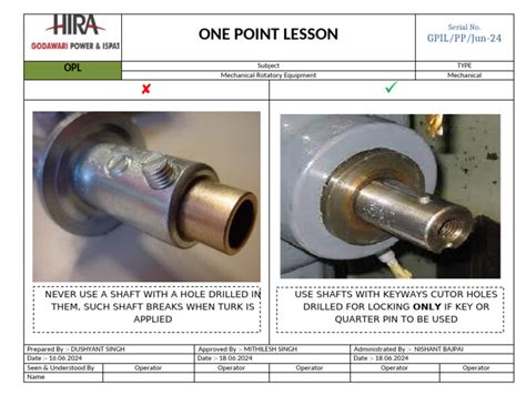 One Point Lesson Pdf