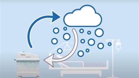 Hospital Air Filtrationhvac Systems For Effective Infection Control