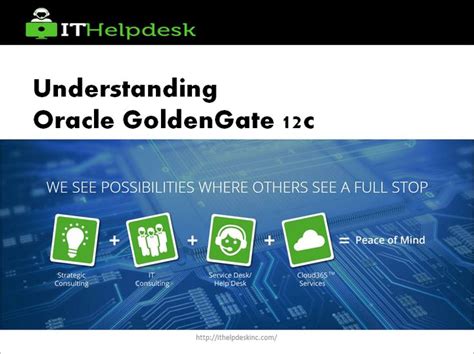 Understanding Of Oracle Goldengate 12c Understanding Oracle Peace