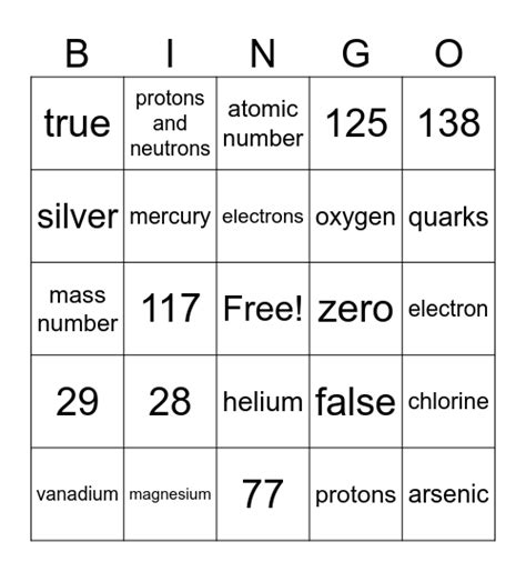 Atomic Structure Bingo Card