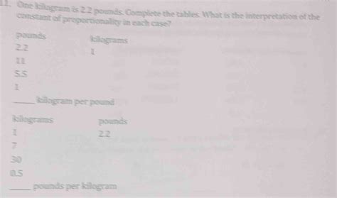 Solved L1 One Killogram Is 22 Pounds Complete The Tables What Is