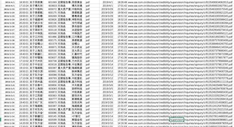 6小时爬完上交所和深交所的年报问询函 如何快速将问询函下载到电脑 csdn博客