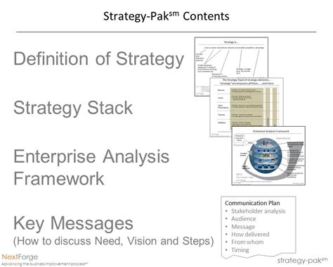 Enterprise Analysis Framework Planning For Outcomes