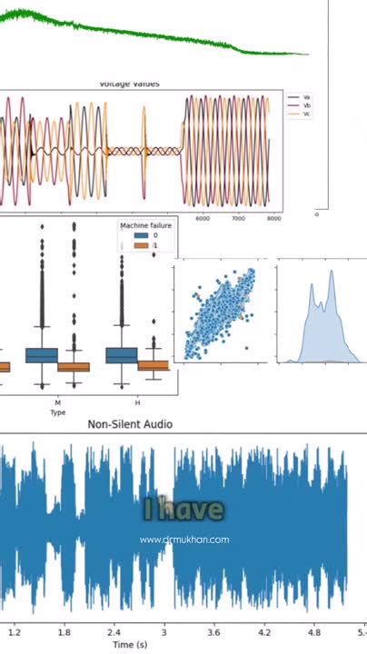 M Umar Khan On Linkedin Python Agents Search Problems Gaming Theory Genetic Algortihms…