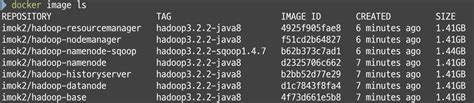 M1 Docker Image Build Push Pull Commit