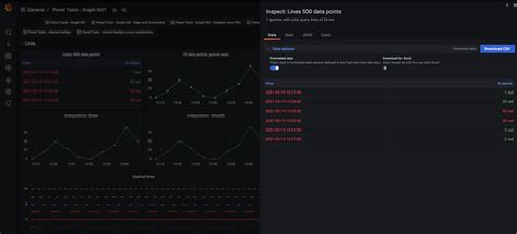 Table Data Export Add Option To Include Overrides And Thresholds Issue Grafana