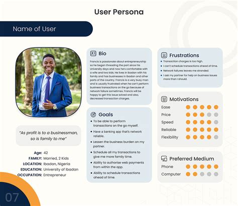 Focus Mobile App On Behance Focus Mobile App On Behance
