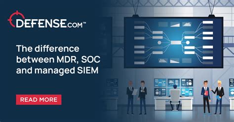 Difference between MDR, SOC & SIEM