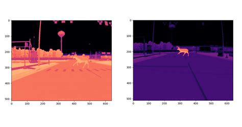 teledyne flir thermal cameras now operational in ansys avxcelerate