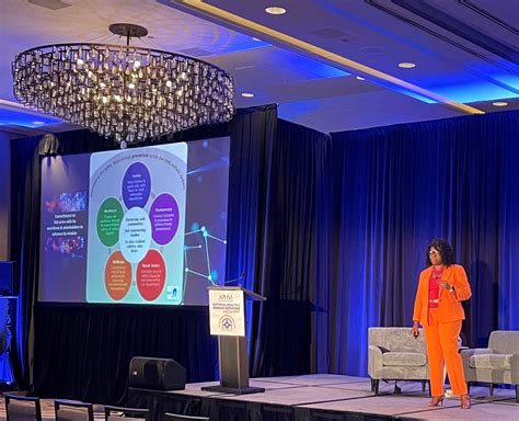 Aphsa On Twitter Our Aphsa National Health And Human Services Summit Has Begun Our Welcome Back