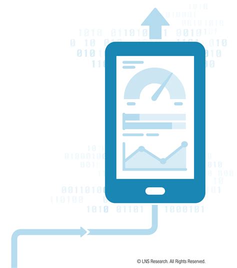 5 Most Asked Questions From The Iiot Use Case Webcast