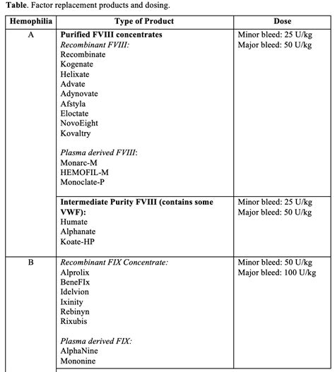 Emergency Medicine Educationscreen Shot 2023 07 02 At 1 14