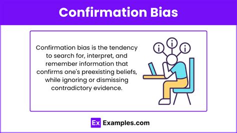 Unit 55 Biases And Errors In Thinking Notes And Practice Questions Ap® Psychology