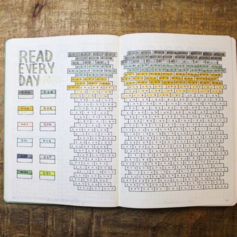 Book Journal Dairy Ideas Artofit
