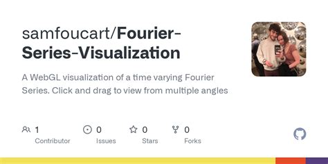 Github Samfoucartfourier Series Visualization A Webgl Visualization