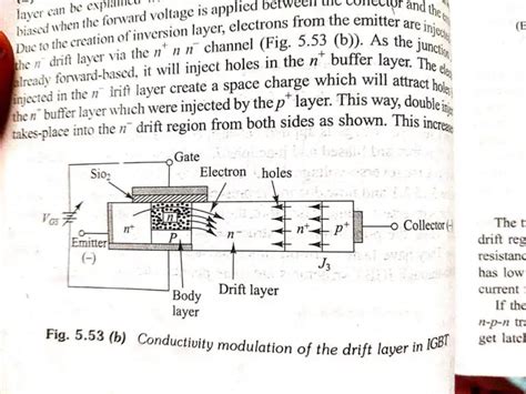 What Is Igbt Construction Types Working Characteristics