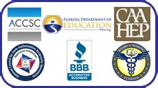 Home International College Of Health Sciences Boynton Beach Fl