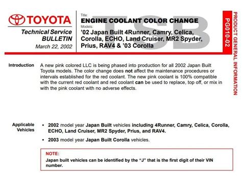 Mixing Coolant Tacoma World