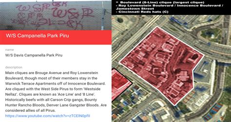 W S Carson Campanella Park Piru Factions Archive Gta World Forums