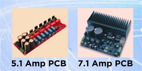 Unleash The Power Of Diy Audio With Lm3886 Pcb