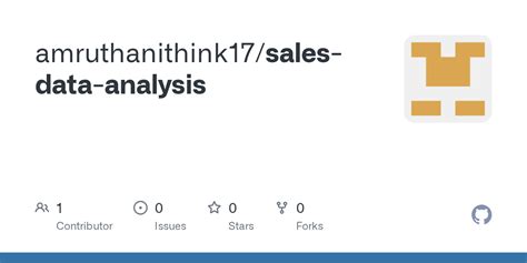 Github Amruthanithink17sales Data Analysis