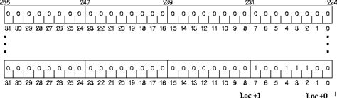 Pascal Language Reference 2 Data Types
