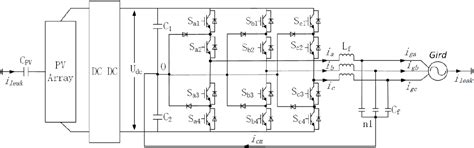 Figure 1 From A Virtual Negative Resistor Based Common Mode Current