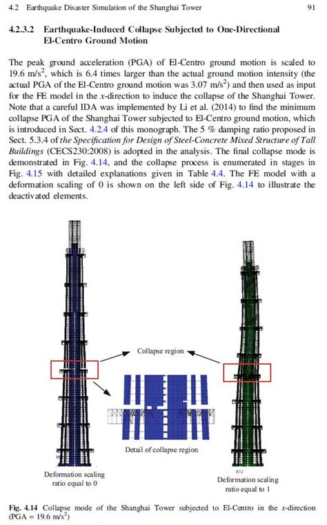 Earthquake Disaster Simulation Of Civil Infrastructures From Tall Buildings To Urban Areas