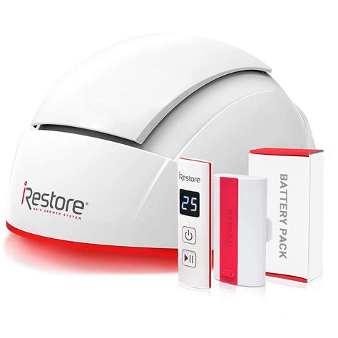 Irestore Archives Laser Sydney Laser Hair Removal Skin Treatments