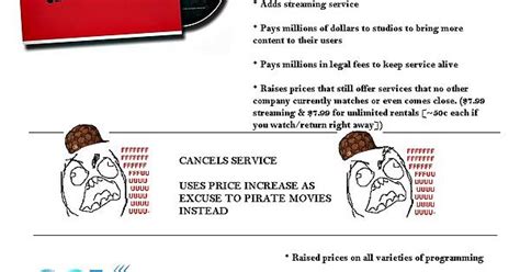 Scumbag Subscribers Imgur